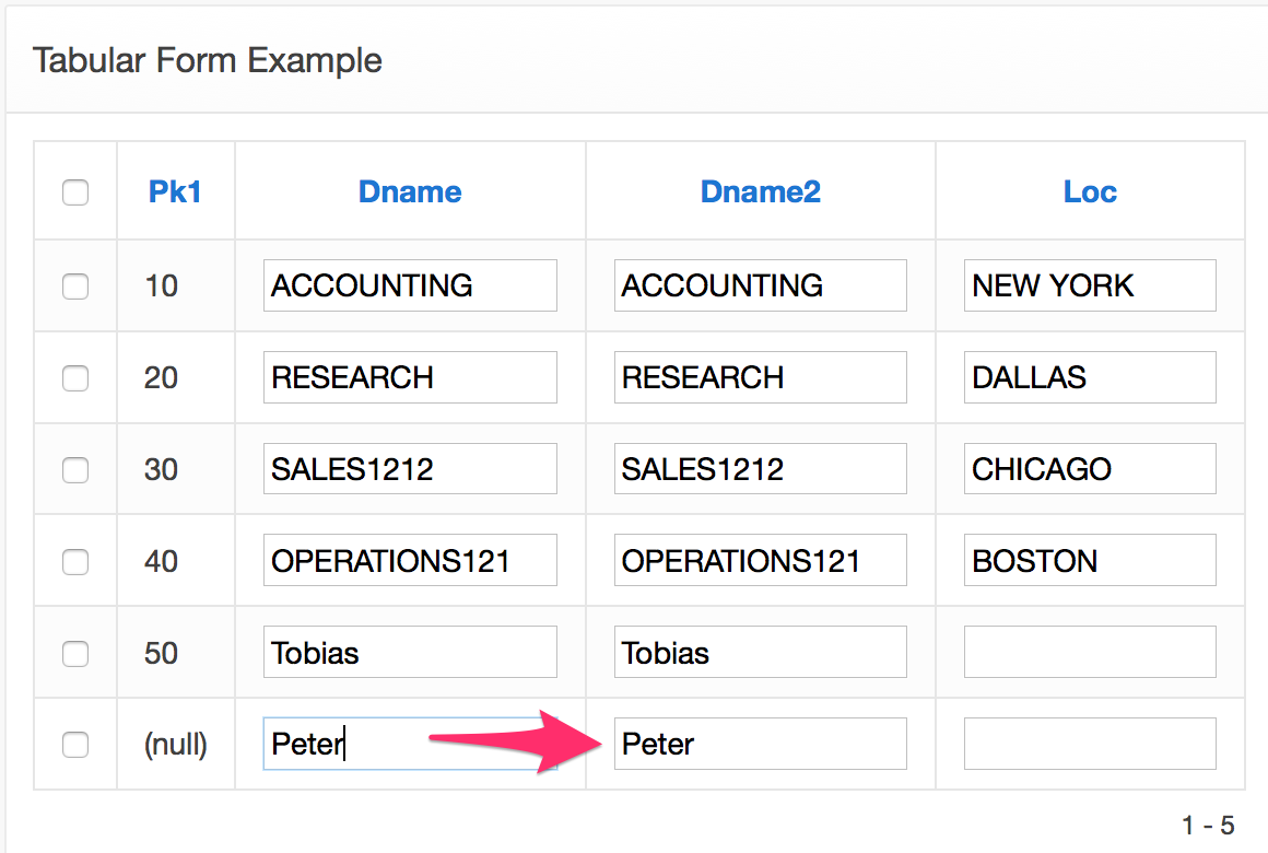 Tabular Form, Dynamic Action und Neue Zeile | APEX-AT-WORK by Tobias ...