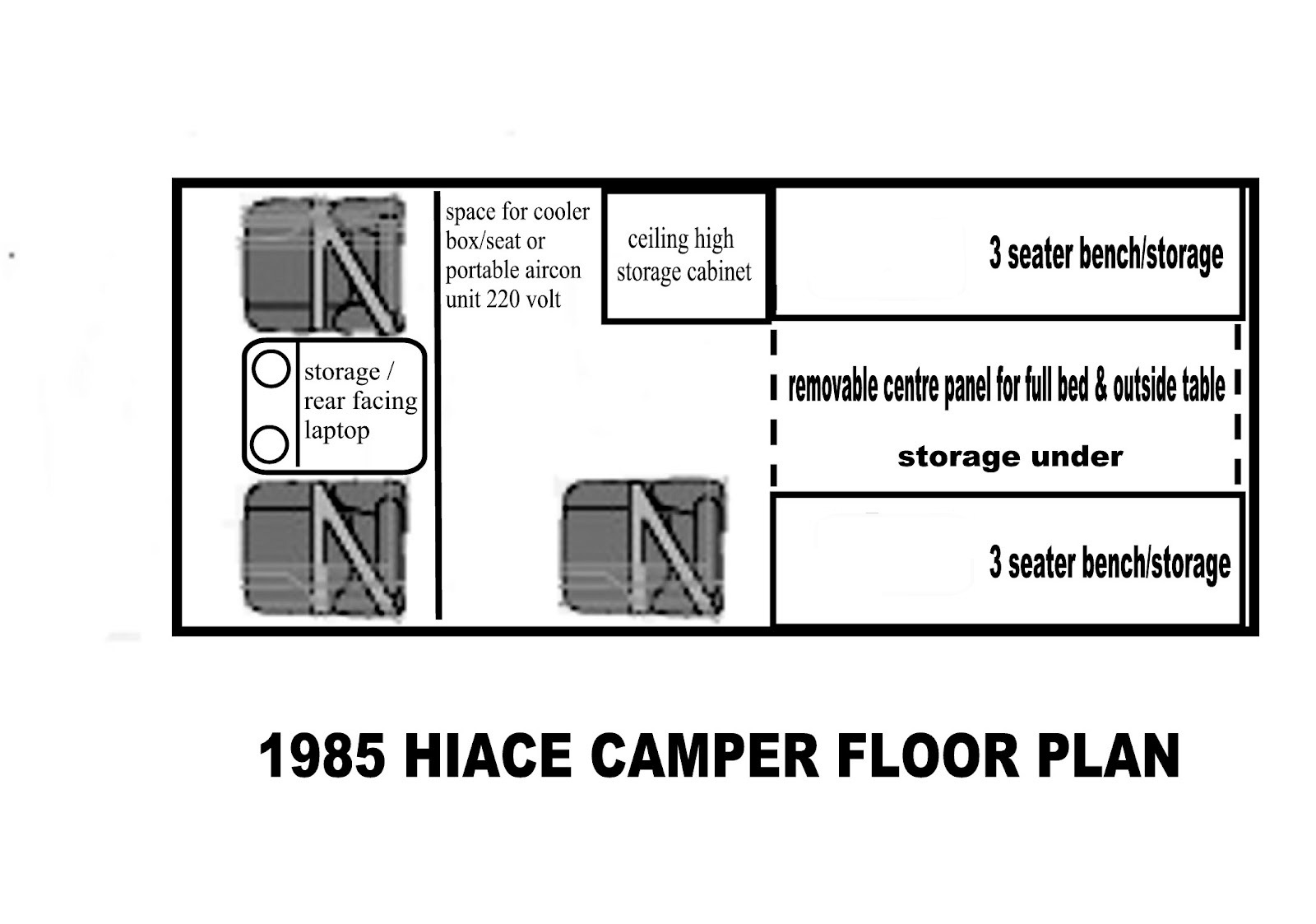 My Campervan Melaka: Floor Plan