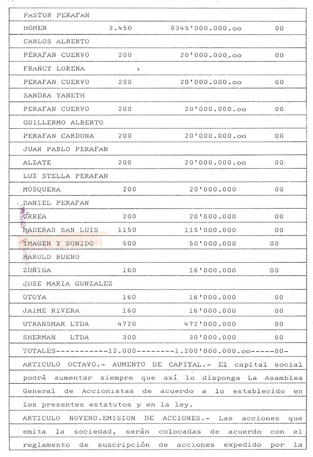 Daniel Coronell VP of Univision in dealings with extradited mafia ...
