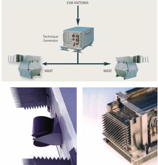 Naval Analyses: Sa'ar 4.5 (Hetz) class fast attack craft of the Israeli ...