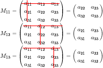 Determinan dan Invers Matriks