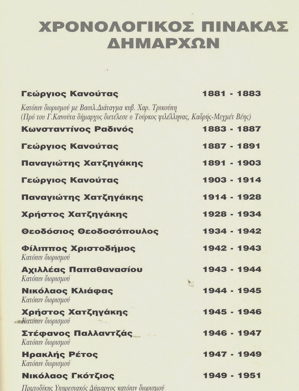 Η ΕΡΓΟΤΕΧΝΙΚΗ ΙΣΤΟΡΙΑ ΤΩΝ ΤΡΙΚΑΛΩΝ: ΤΑΥΤΟΤΗΤΑ ΔΗΜΟΥ ΤΡΙΚΚΑΙΩΝ