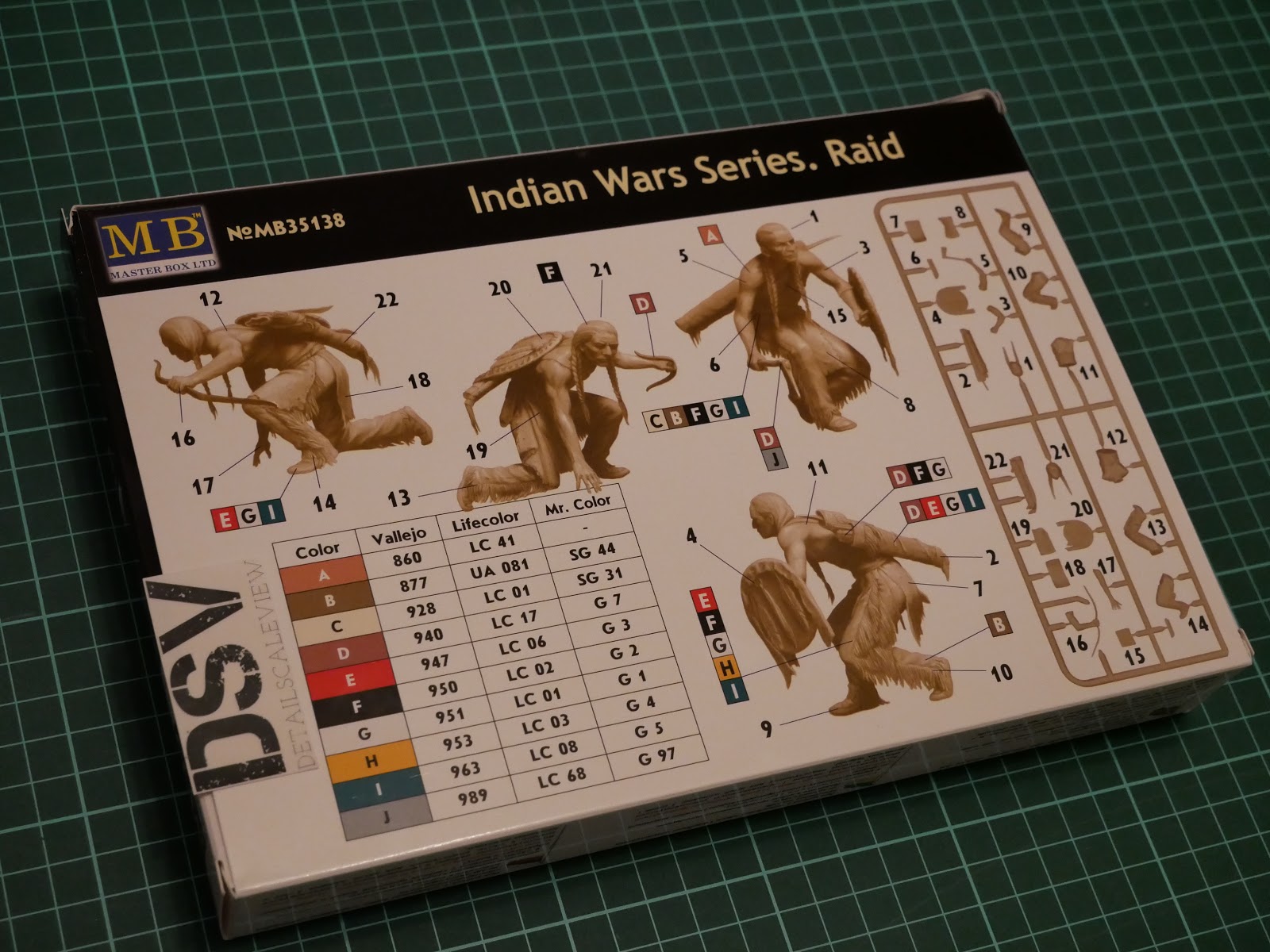 Master Box 1/35 Raid (MB35138) - DetailScaleView