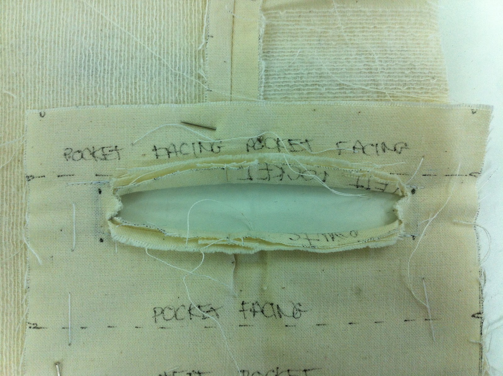 fashion from every angle