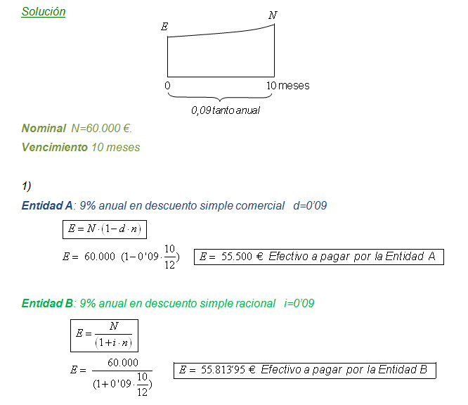 Ejemplo:descuento simple racional, decuento simple comercial y ...