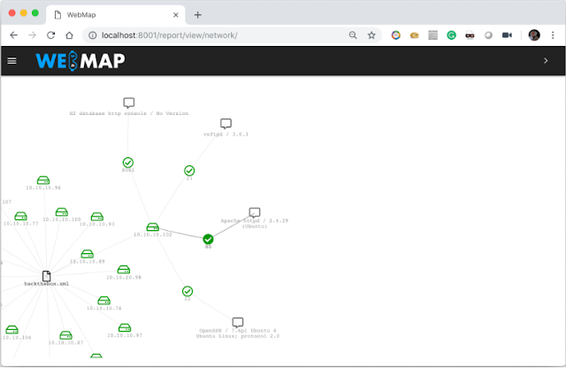 WebMap- Nmap Web Dashboard With Scan Information And Ports Status ...