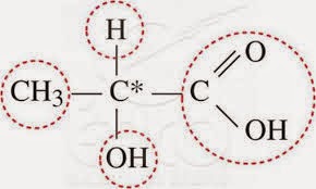 De Tudo Um Pouco: Meu Roteiro de Estudos - Química: Classificação dos ...
