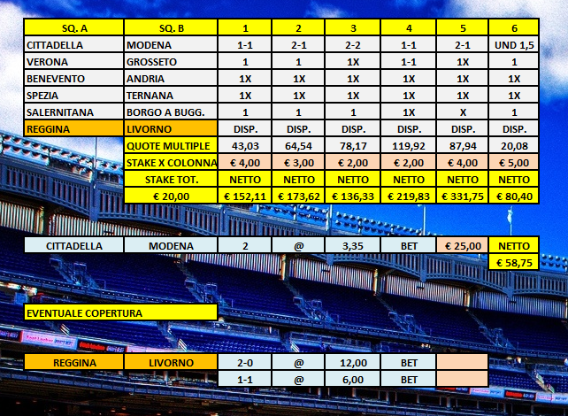 Master-bet: il nuovo metodo all'esordio... - Betting Maker