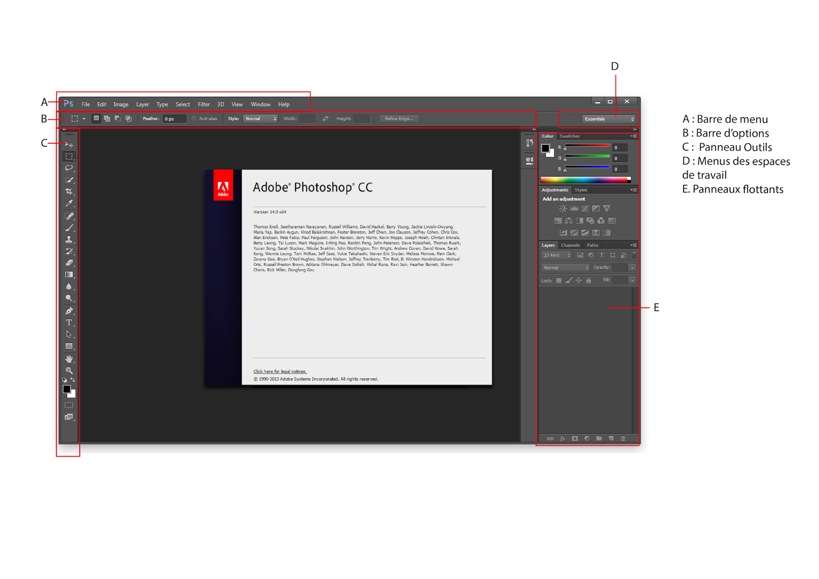 Découvrez l'interface de PHOTOSHOP 1ère Partie