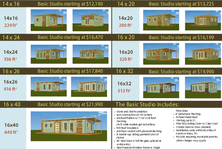 Small permanent panelized homes $10000-25000 with 2X6 kit construction ...