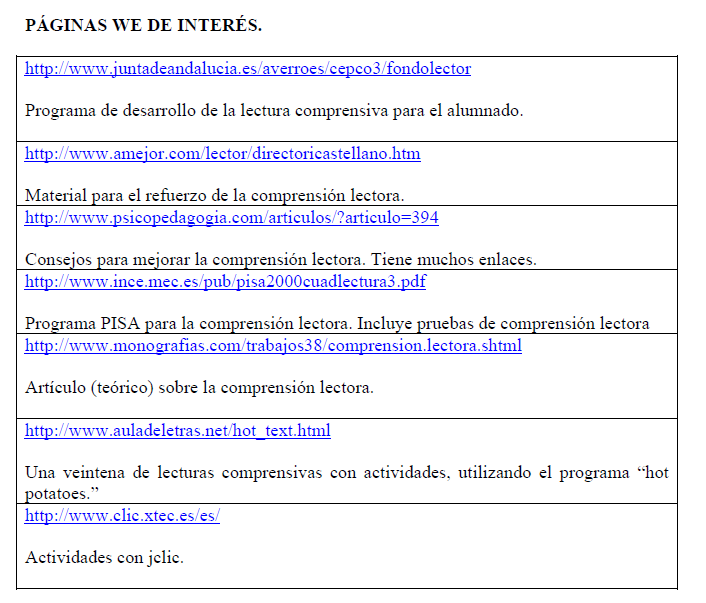 Fichas de trabajo de internet - Imagui