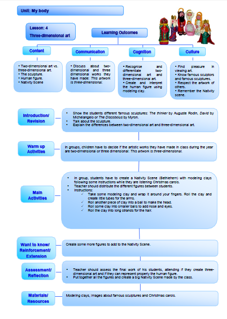 Keep calm and enjoy English class!