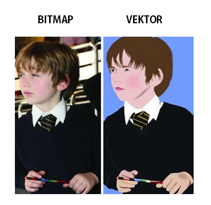 Perbedaan Gambar Vektor Dengan Gambar Bitmap - Teziger Blog