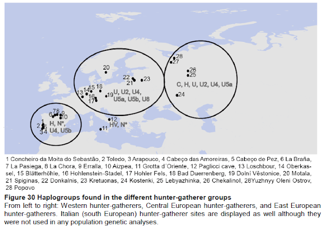 For what they were... we are: Extensive ancient Iberian mtDNA analysis