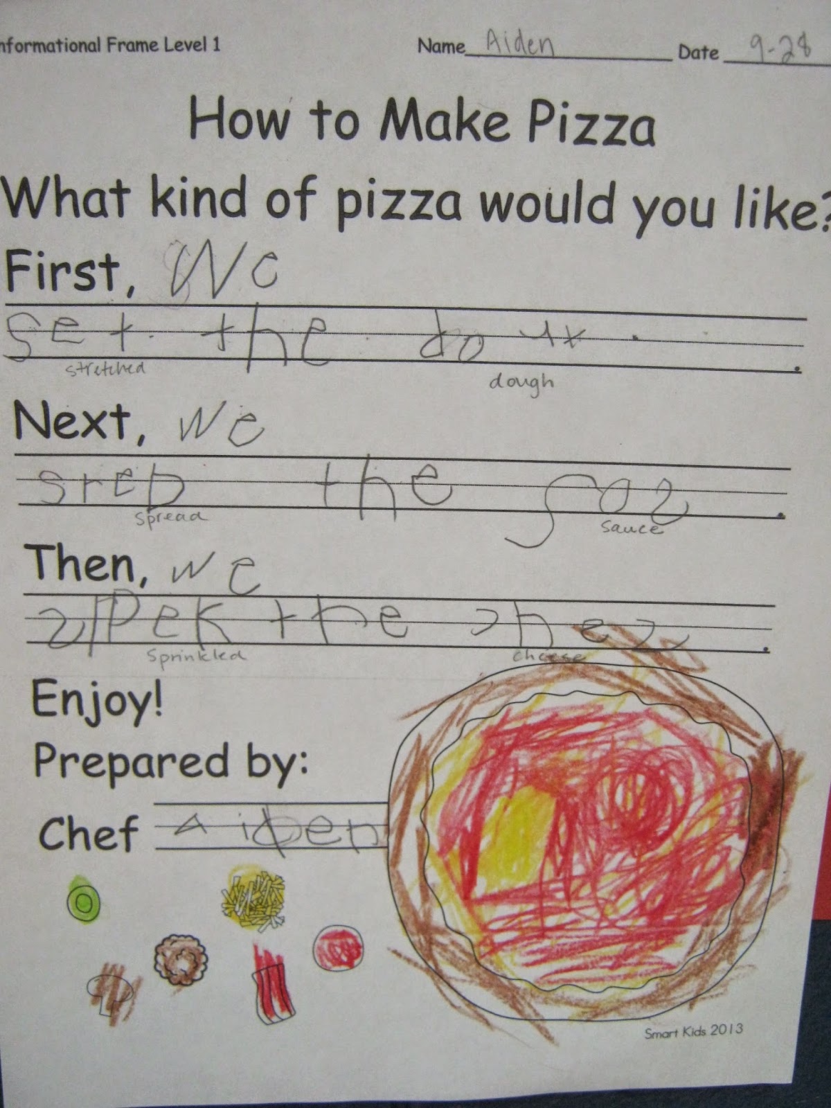 Smart Kids: Pizza! Pizza! Write All About It! (With Thinking Maps)