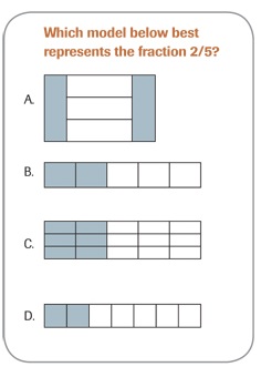 kitchen table math, the sequel: two-fifths