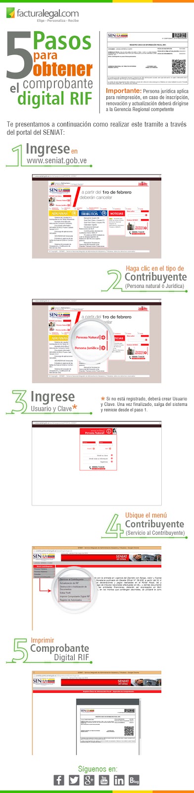 FacturaLegal: ¿Como Renovar o Actualizar mi RIF en el SENIAT?