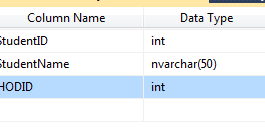 Dot Net Interview Question: Self Referencing Tables in Entity Framework