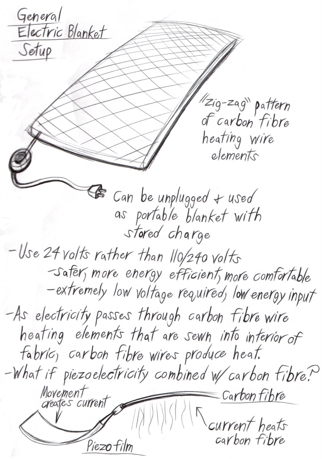 Ryan Daugherty at UNSW Industrial Design