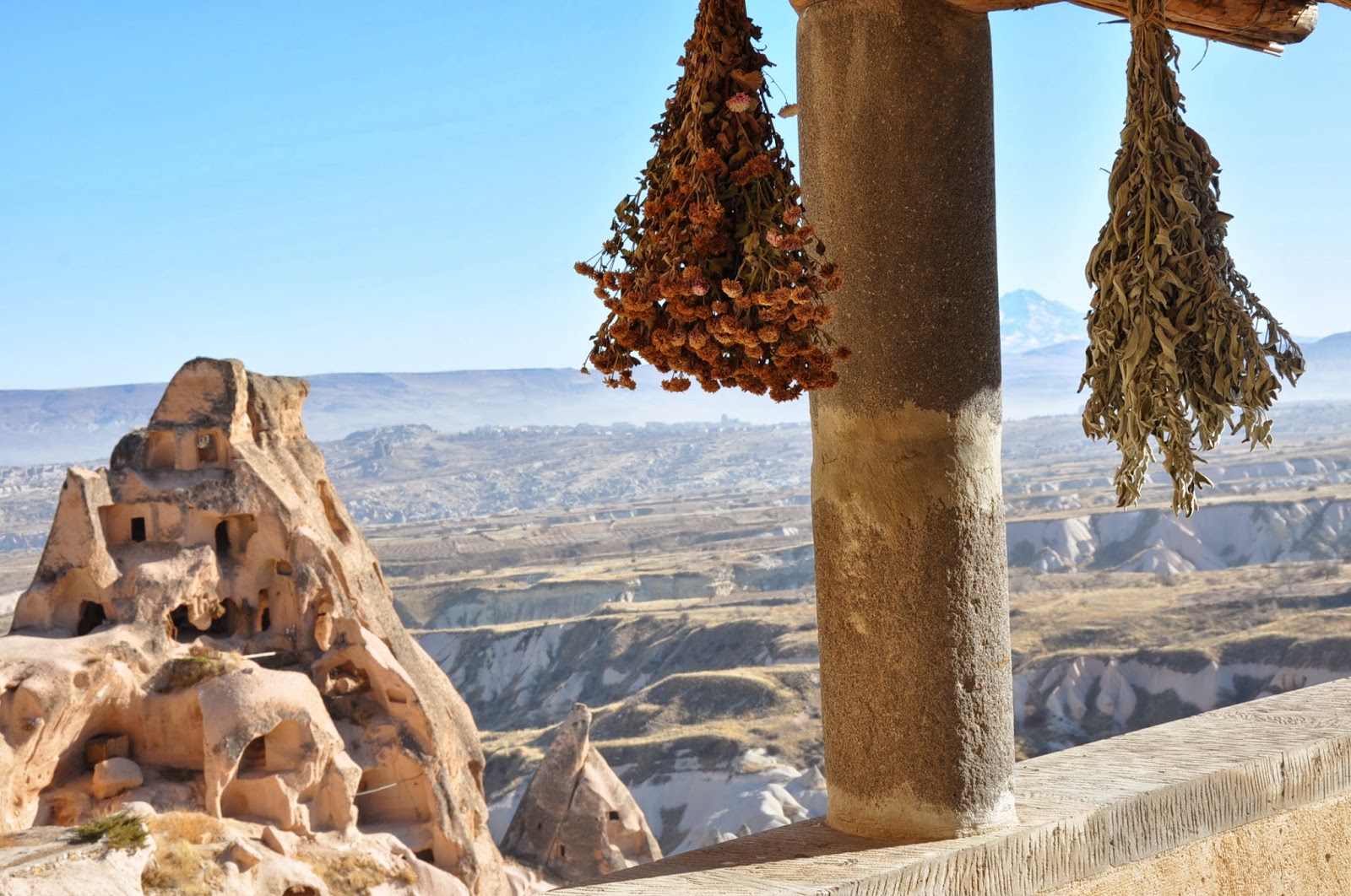 Guide to Turkey Travel & Turkey Vacation Guru: What to see in Cappadocia?