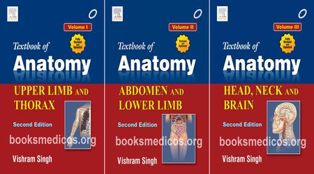 Textbook of Anatomy Vishram Singh 2nd Edition | booksmedicos