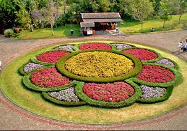 West Java Vacation Packages