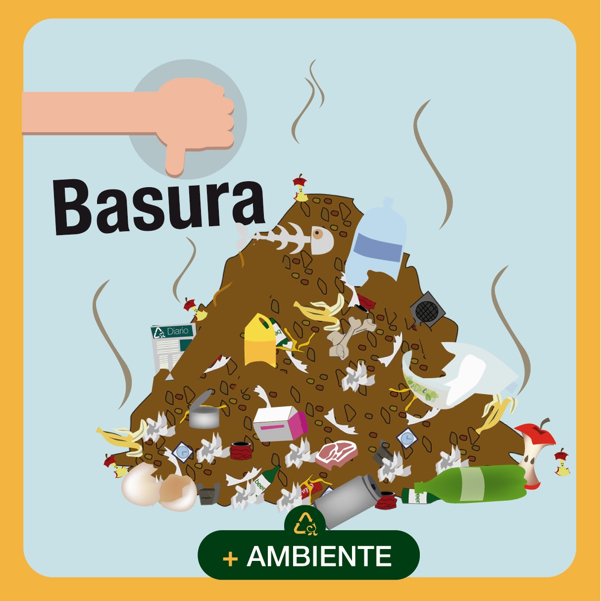 Brown Recicla: Diferencia entre Basura y Residuos