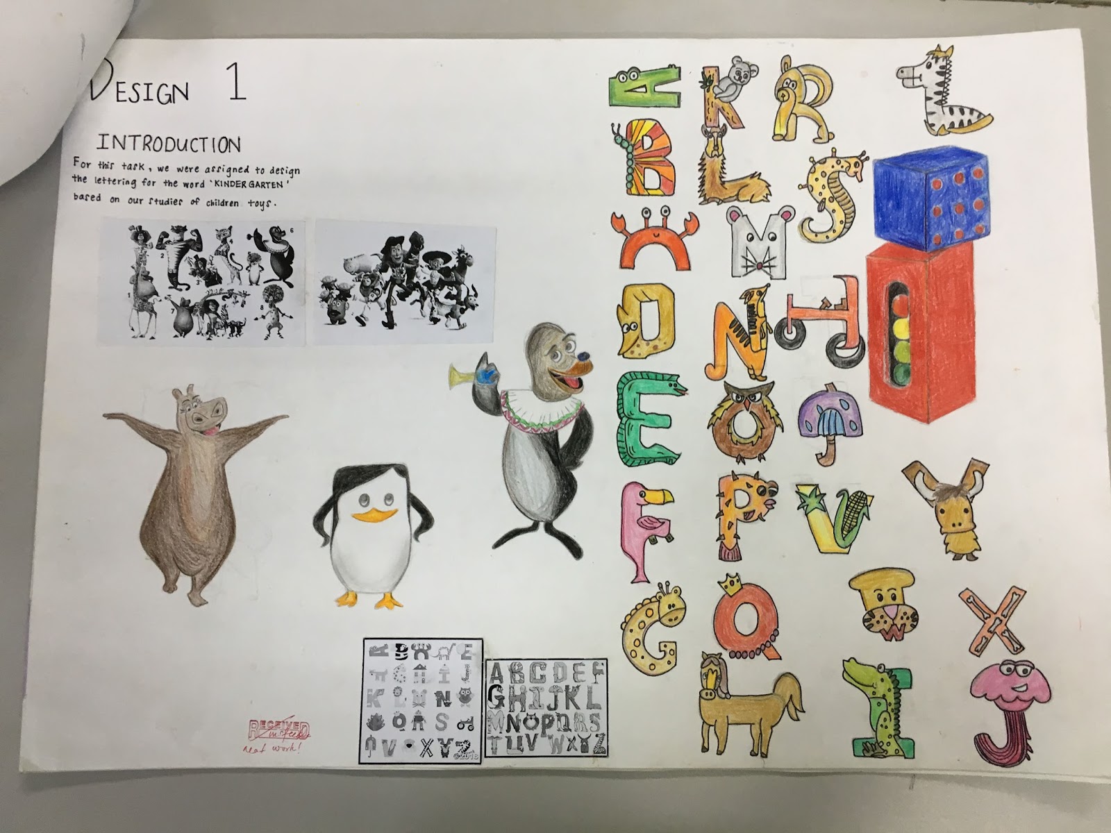 Malaysian High School Art Teacher: Year 9 Design coursework. An ...