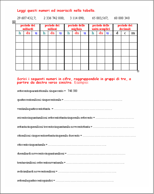 didattica matematica scuola primaria: Periodo dei milioni e dei ...