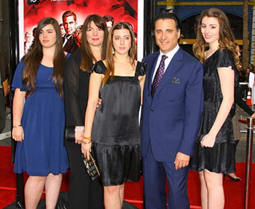 Music N' More: Hot Man Monday: Andy Garcia