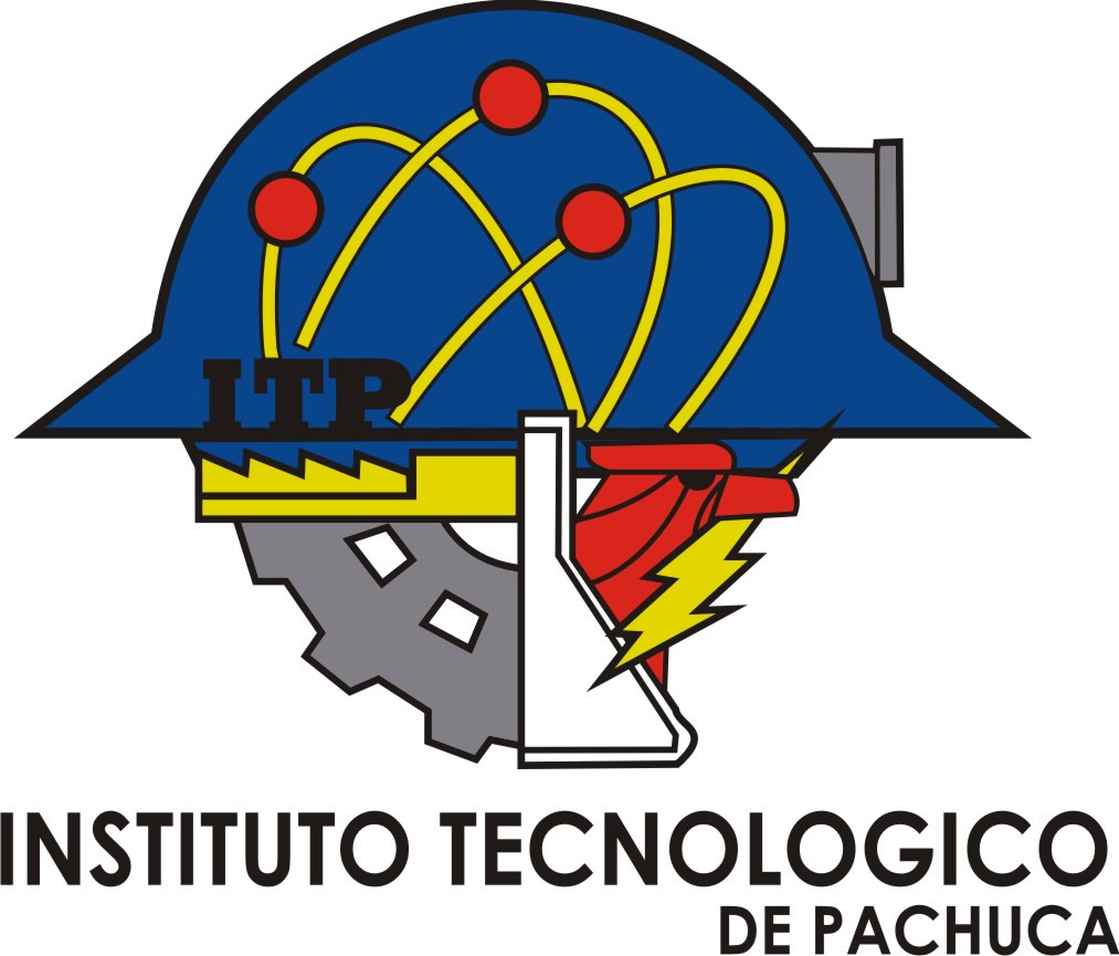FUNDAMENTOS DE BASE DE DATOS