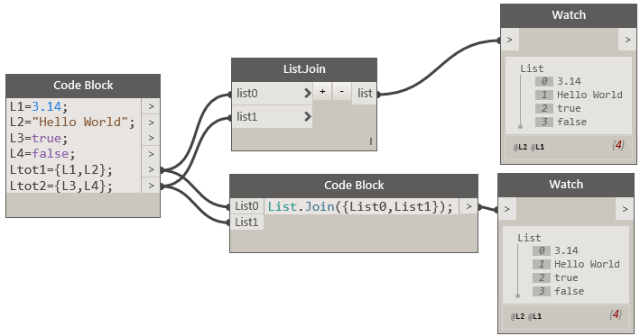 Dynamo Nodes to Code Block: List.Join