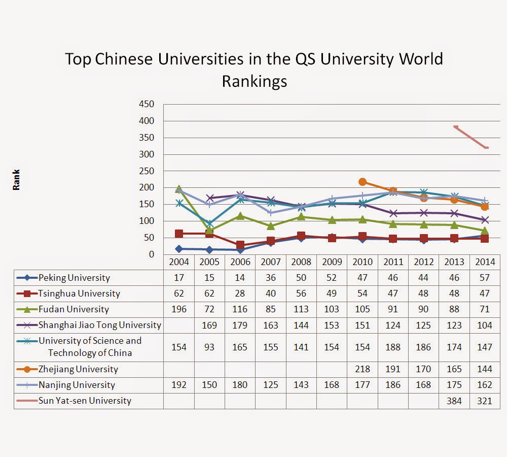 High-Tech B2B Marketing: How China Performs in Innovation and ...