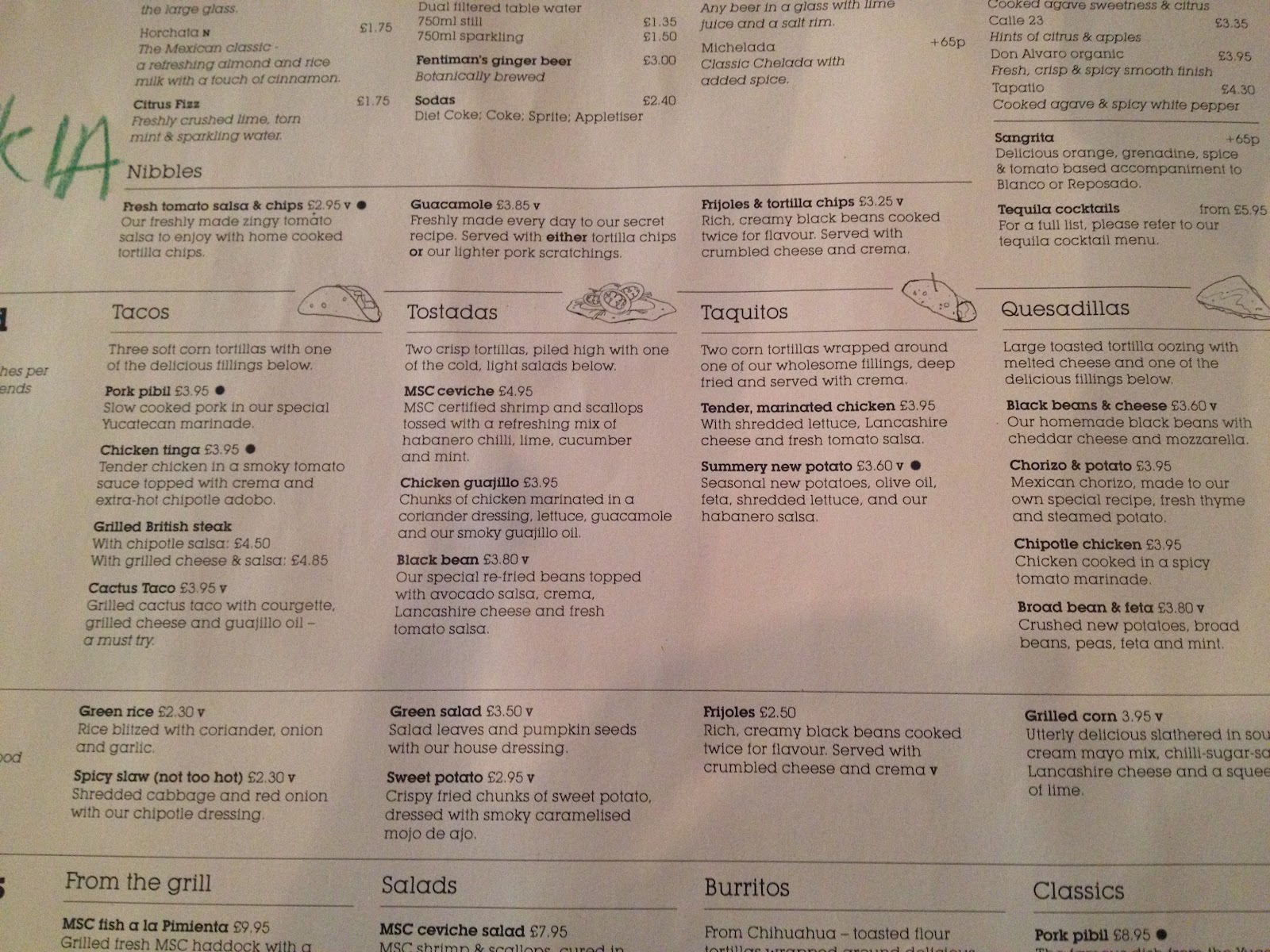 Brunch etc.: A tasty brunch at Wahaca