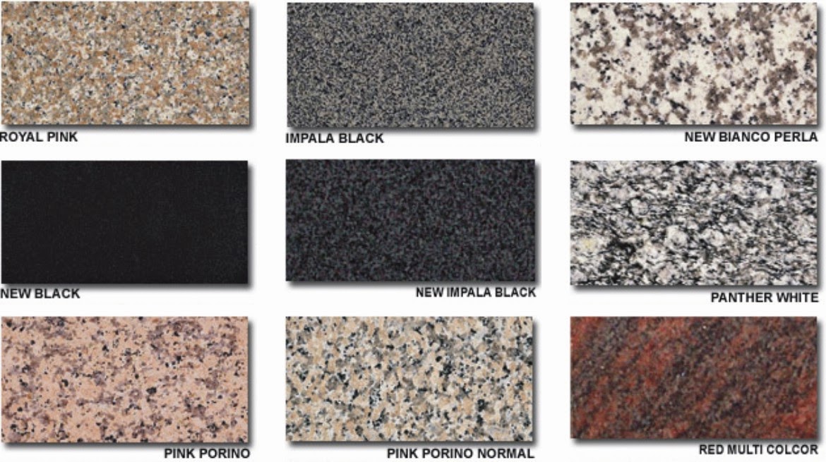 Marmer Lokal dan Impor | Iis Marmer & Granit