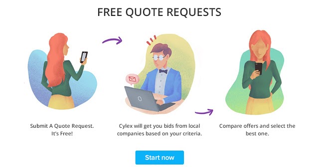 Cylex UK Business Directory: HOW TO WRITE THE PERFECT QUOTE REQUEST?