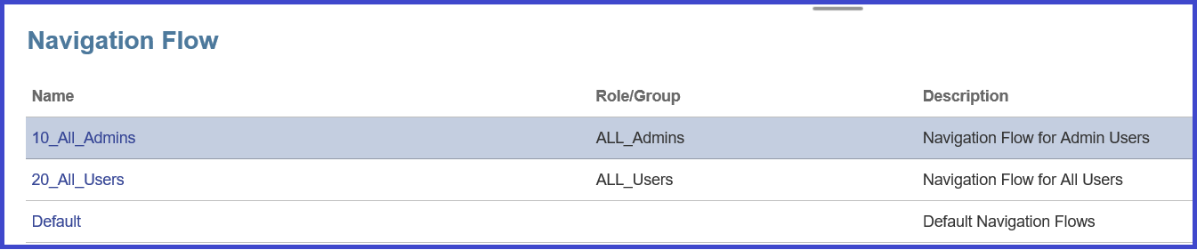 Everythin' Essbase: Getting your way around a Planning Application ...