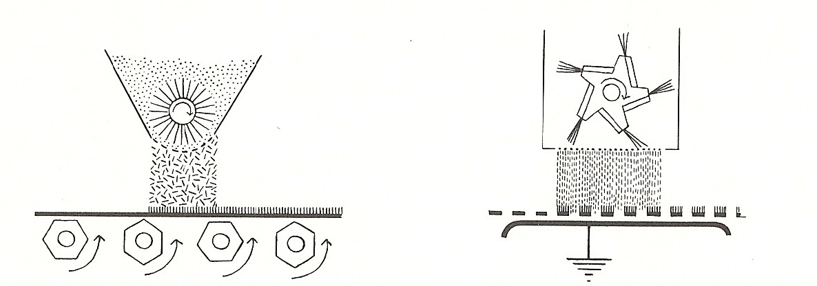 Art Quill Studio: Flocked Pile Fabrics and Other Pile Construction ...