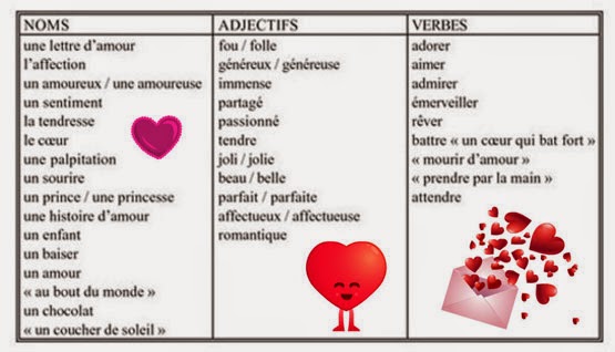 DOUCE FRANCE: LA SAINT-VALENTIN