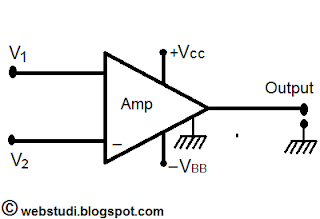 Penguat Operasional (op-amp) - Prinsip Kerja, dan Sifat Op-Amp Ideal ...