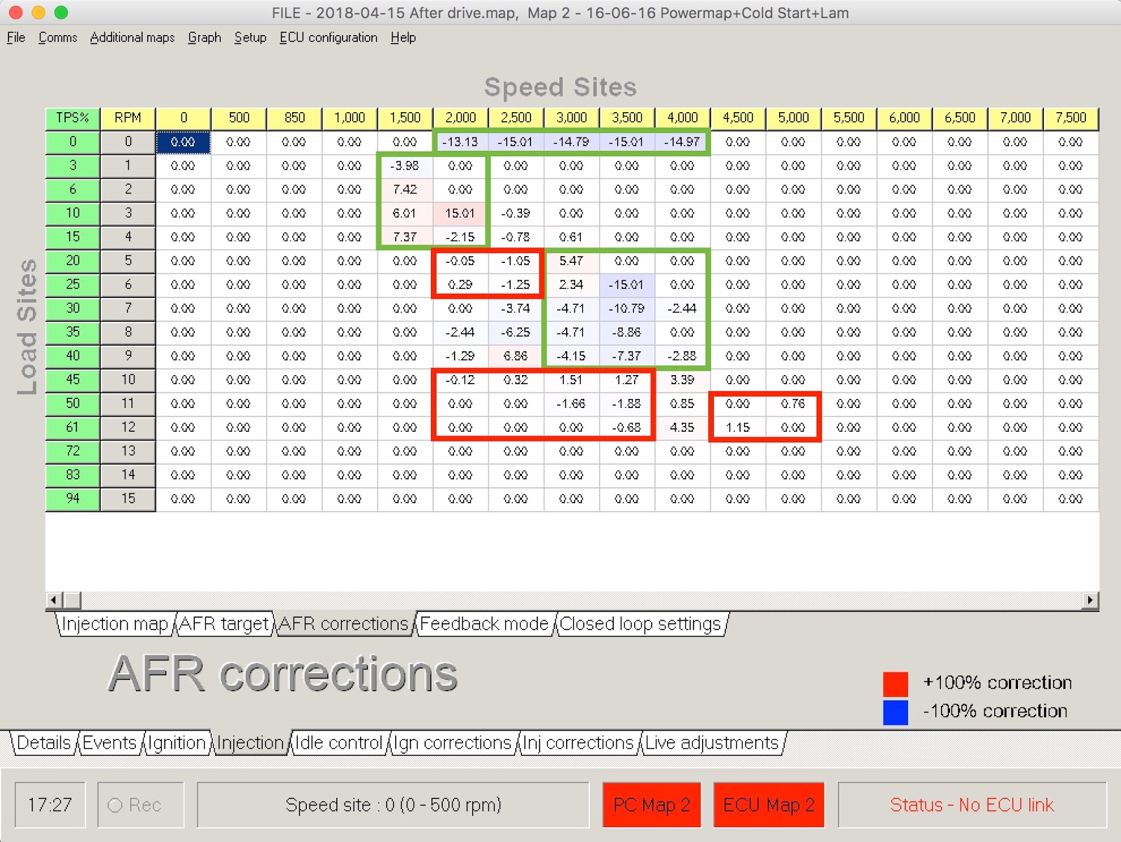 Richard's GBS Zero: AFR Corrections - 1% of 21 is less than one
