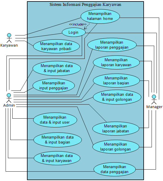 TA1211373334 - widuri