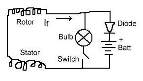 Solar Power - A Bodger's Guide: Bicycle Generator (part 1)