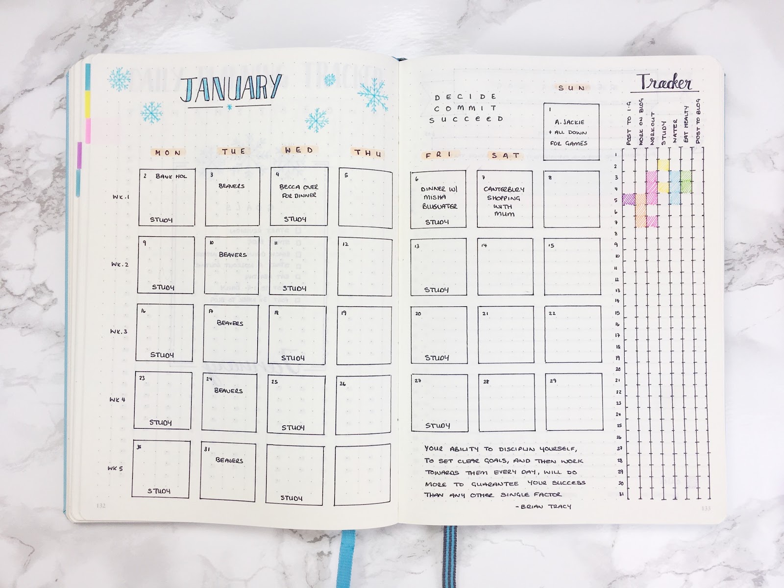 January Set Up & Templates - Kate Louise
