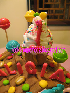 Jcakehomemade: Candy house birthday cake