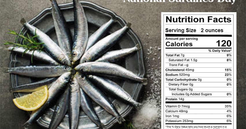 Dietitians Online Blog: National Sardines Day