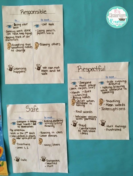 First Week...Check! | K's Classroom Kreations