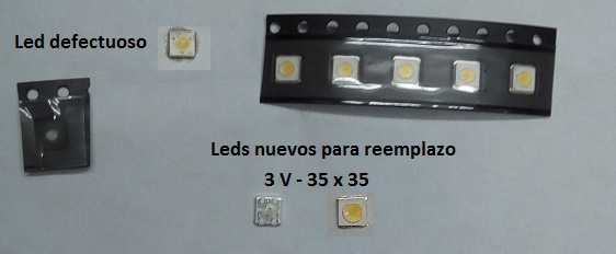 ElectroNika: El software para el técnico reparador: Como reemplazar los ...