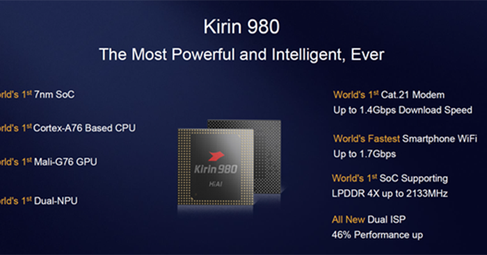 5 reasons to be excited about Kirin 980!