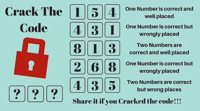 Critical Thinking Puzzles: Crack the Code 3-Digit Puzzles